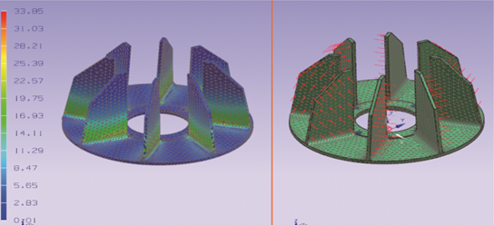 Design and Technology Behind Flotation Rotor & Stator – Kumisqq